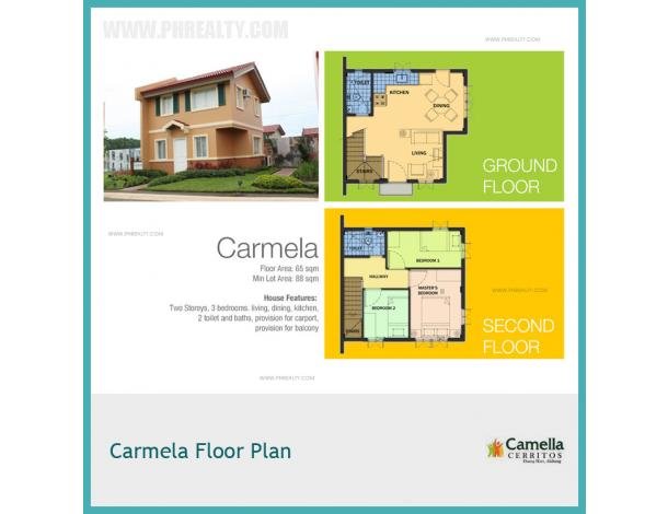 Camella Homes Carmela Floor Plan | Viewfloor.co